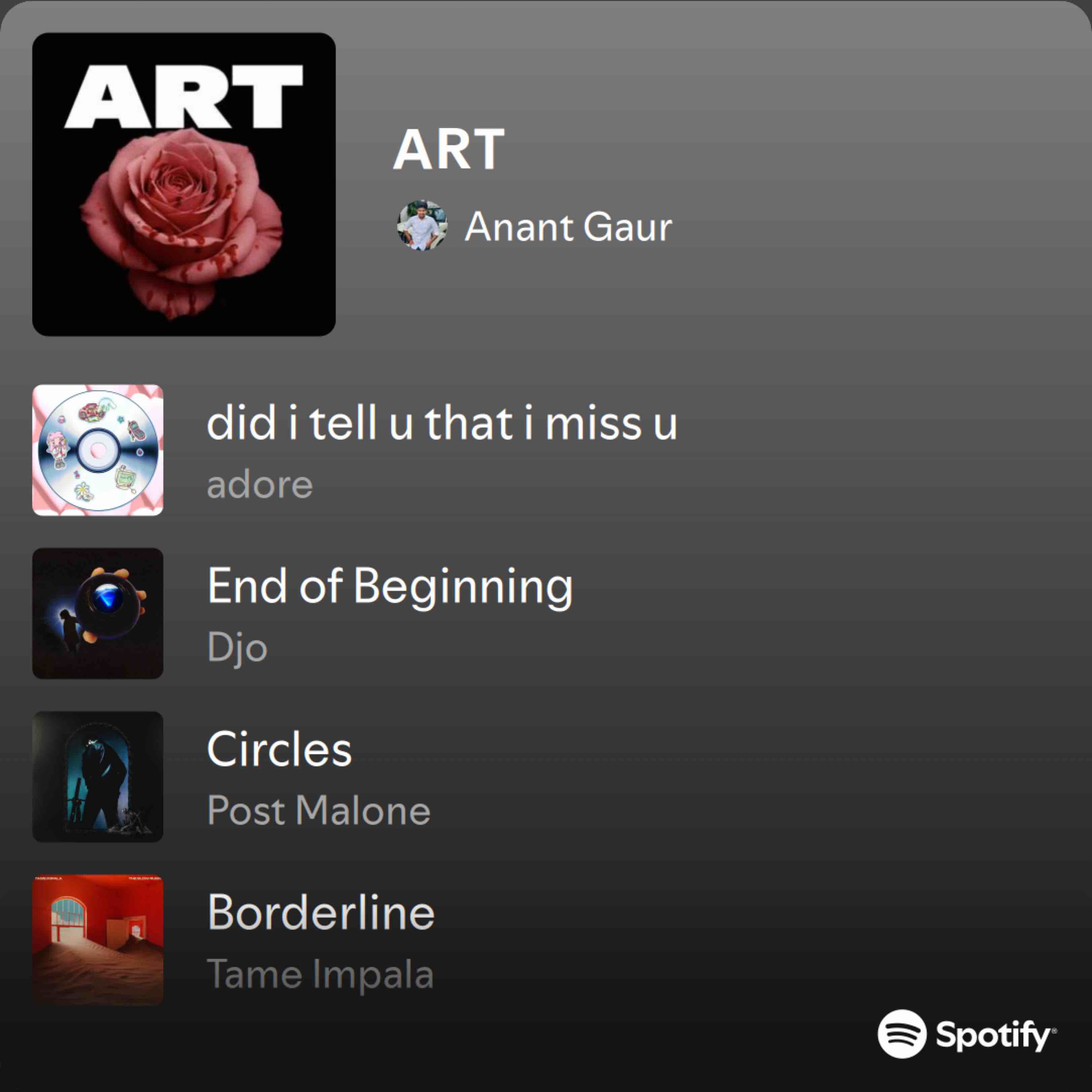ART - playlist by Anant Gaur | Spotify