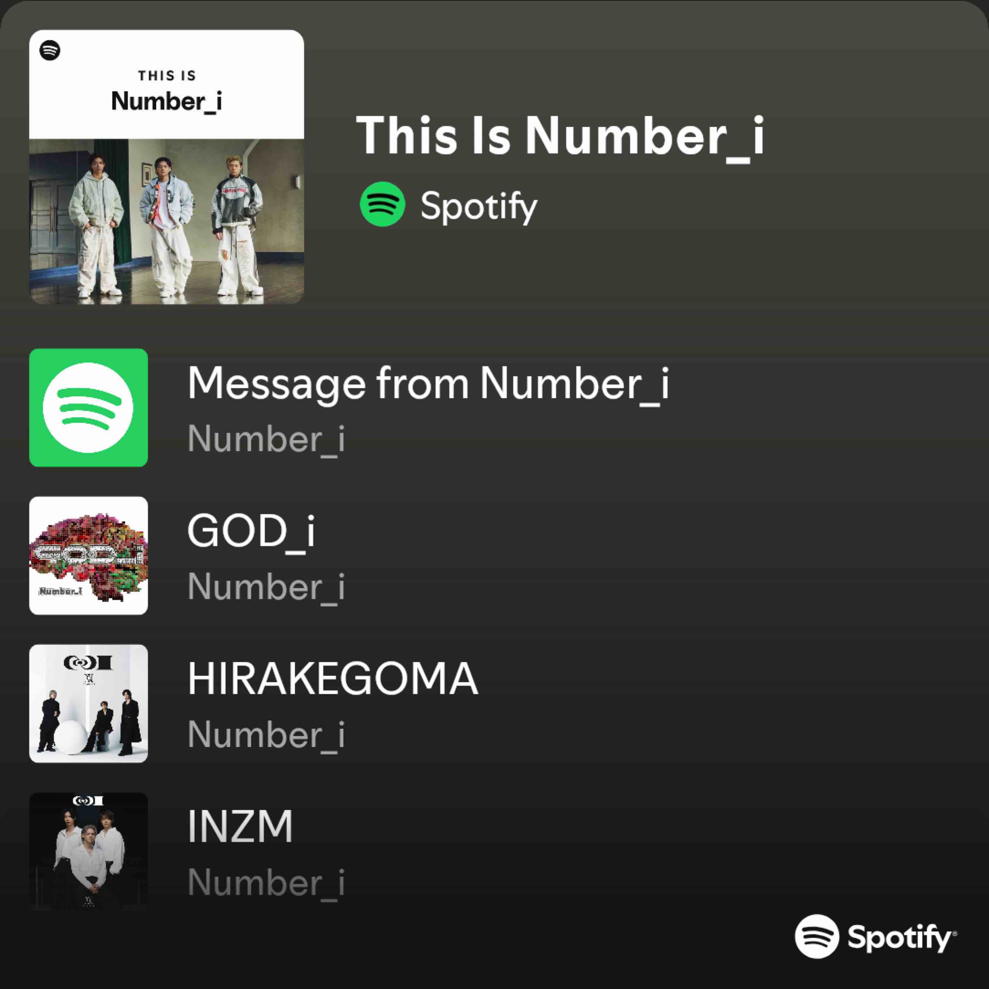 This Is Number_i | Spotify Playlist